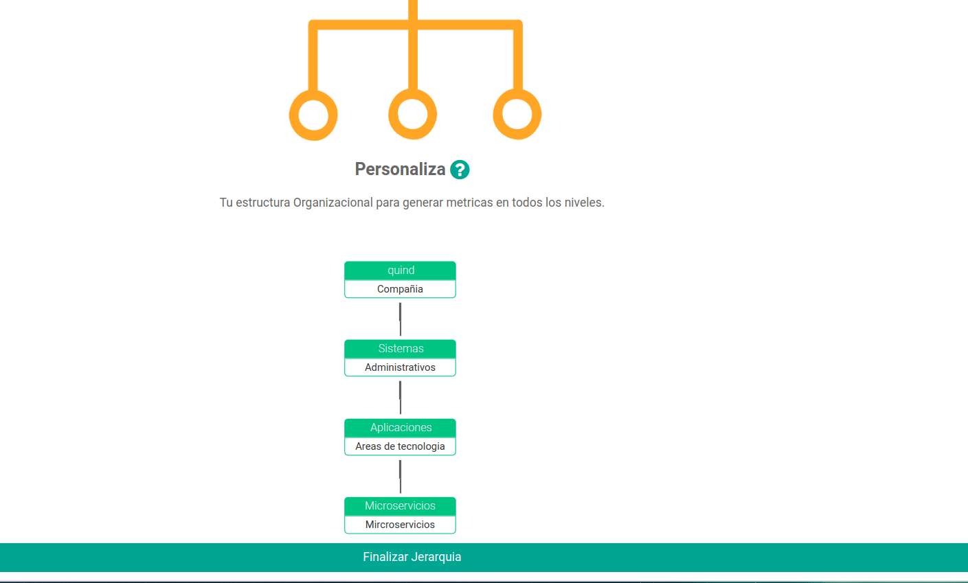 Configurar la estructura organizacional - Quind