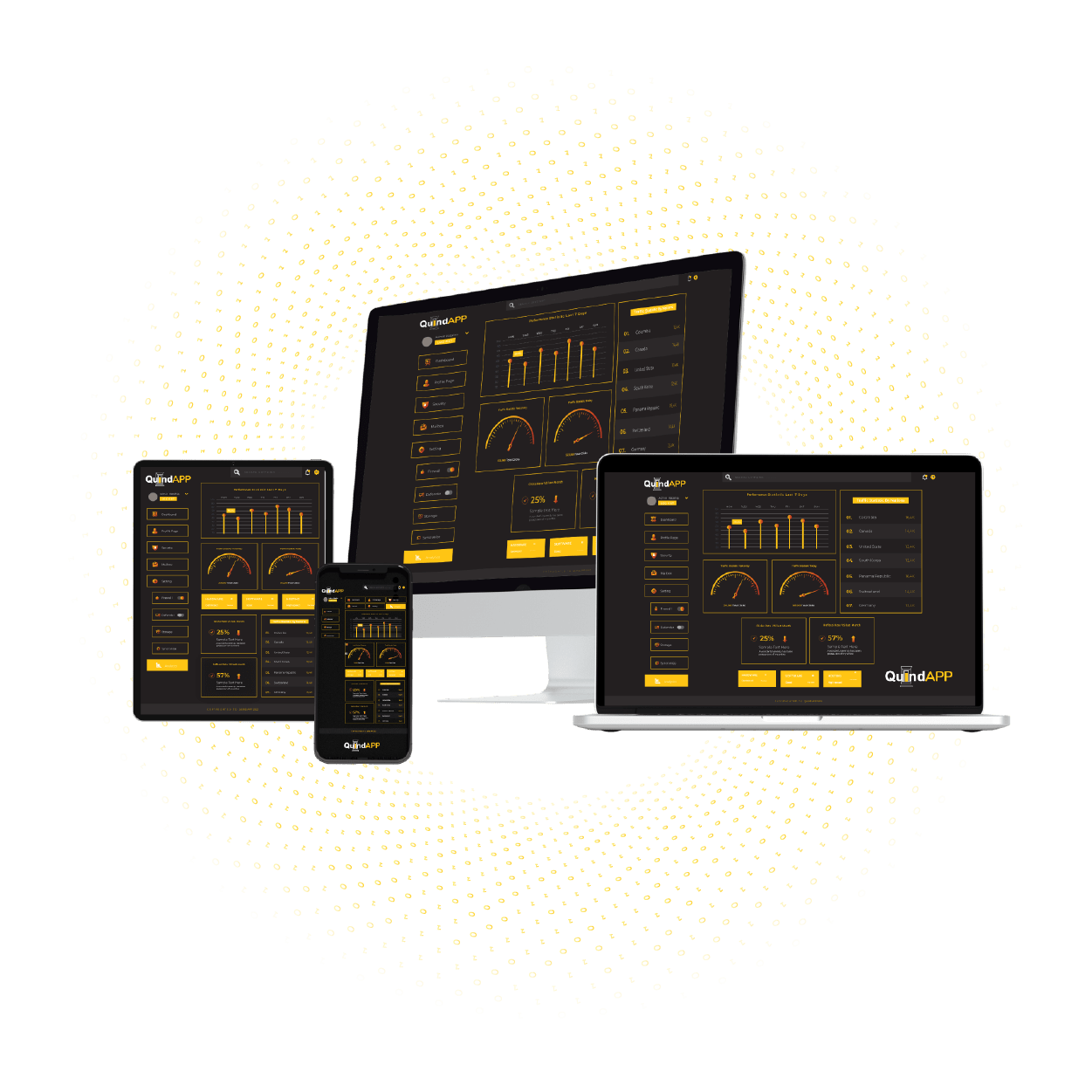 Quind - ¡Abrimos la puerta a tecnologías diferentes!